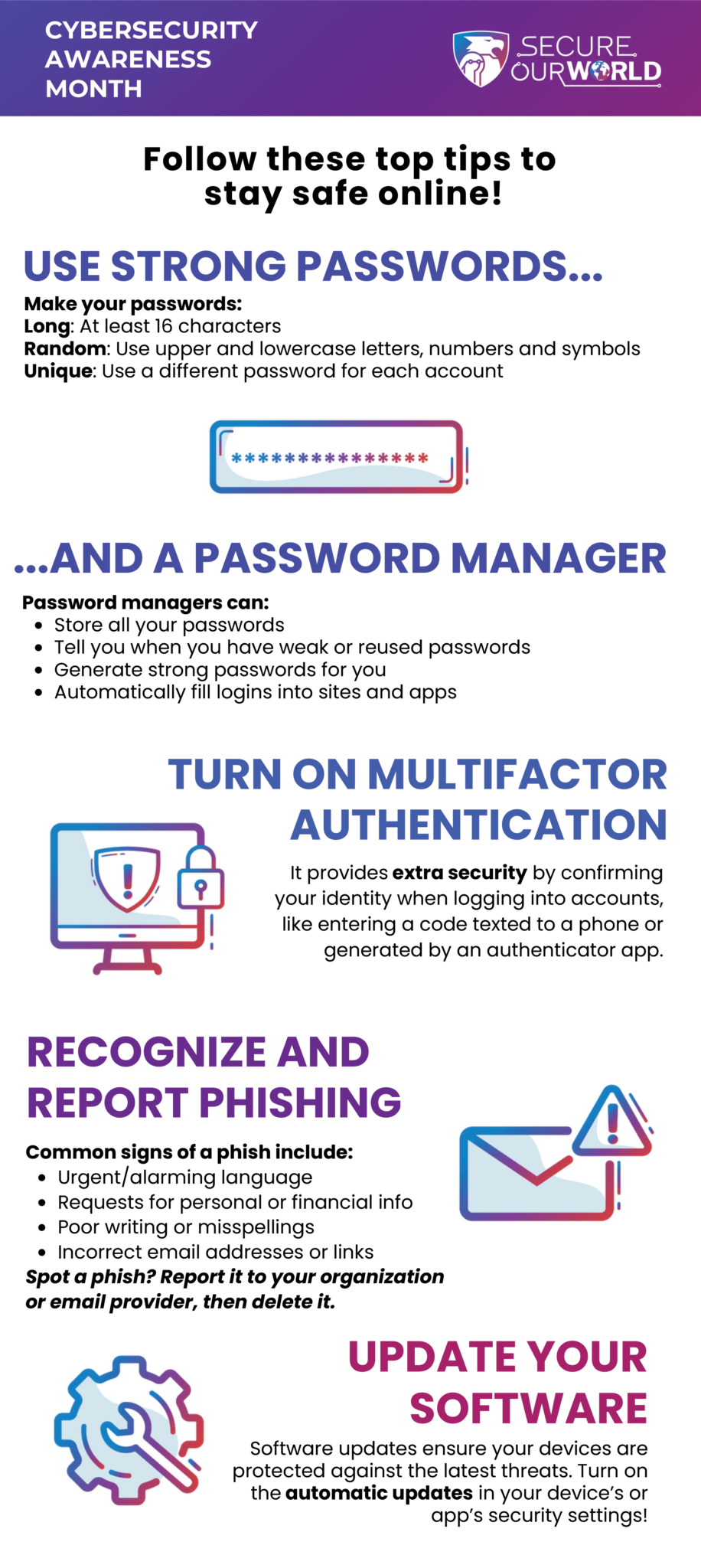 Cybersecurity-Awareness-Month-2024-Infographic - Hardy Telecommunications